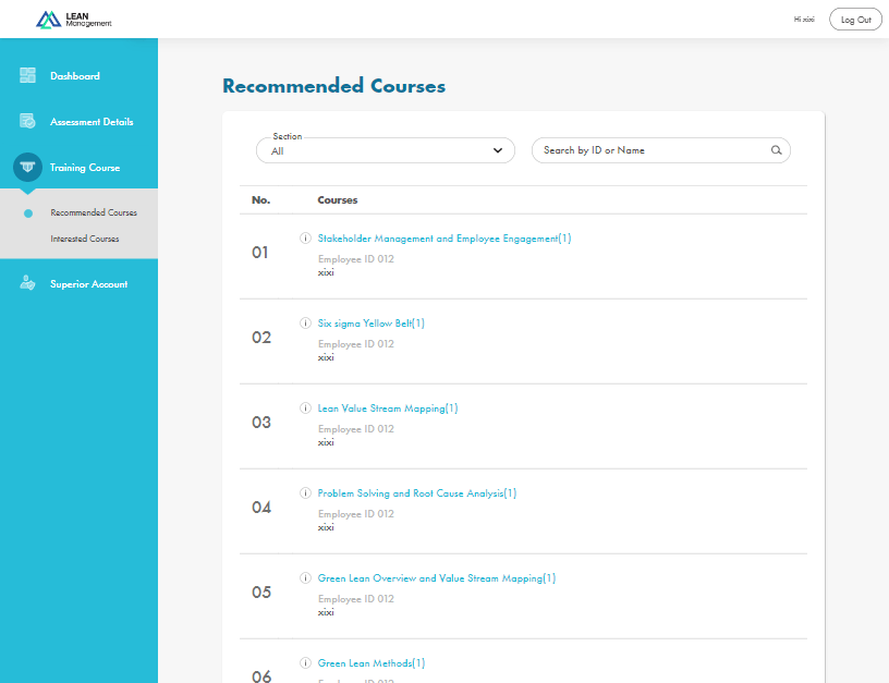 Lean Assessment - Lean Management